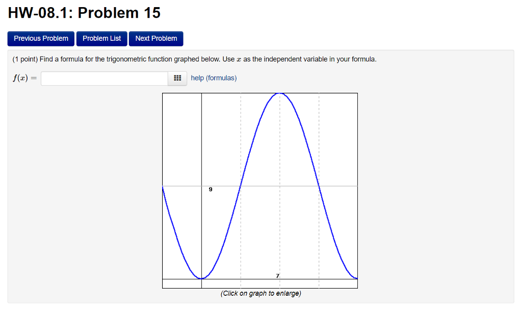 Solved Find a formula for the trigonometric function graphed | Chegg.com