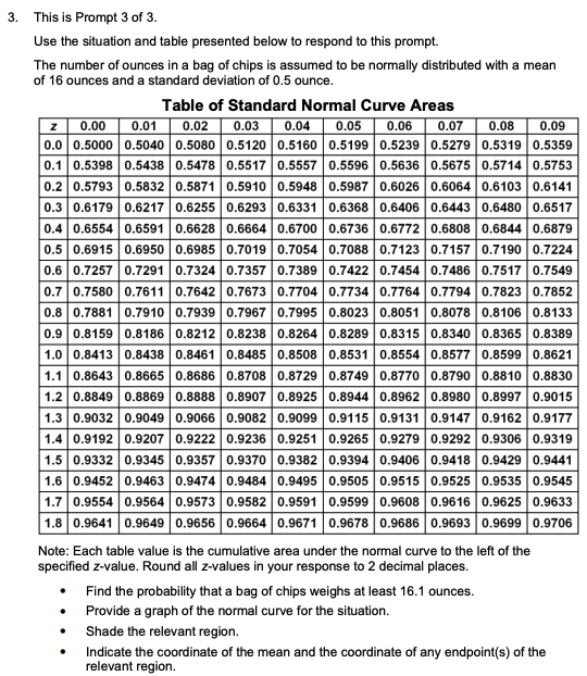 This is Prompt 1 of 3 . The second prompt appears on | Chegg.com