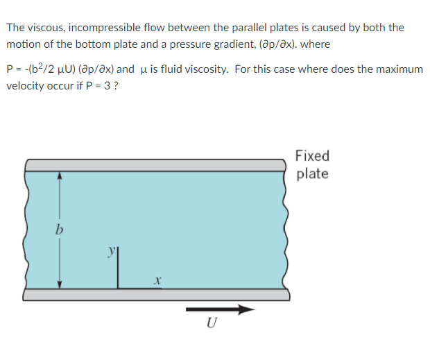 Solved The viscous, incompressible flow between the parallel | Chegg.com