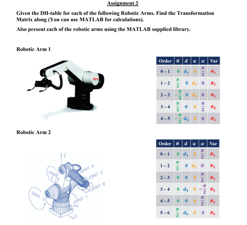 Assignment 3 Given the DH-table for each of the | Chegg.com