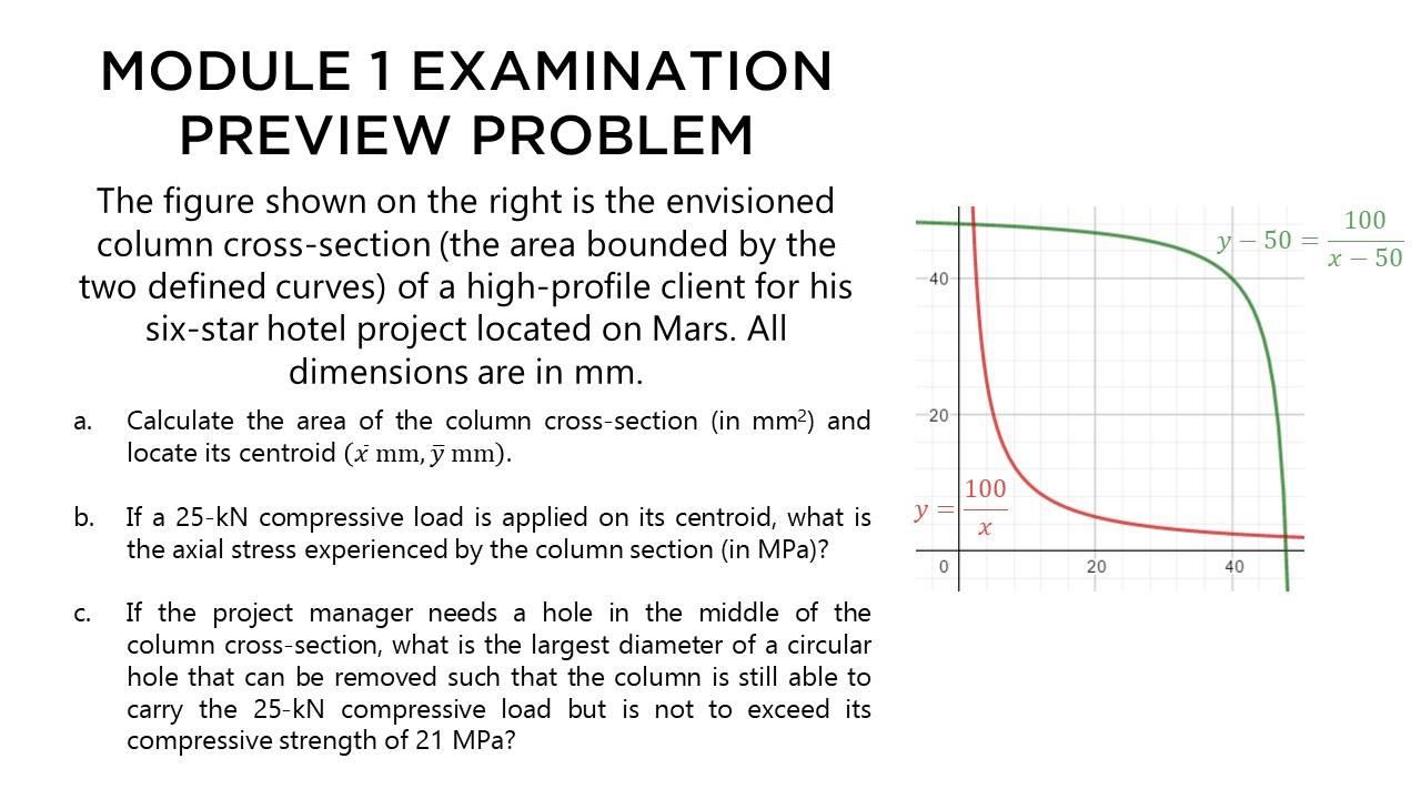 Solved MODULE 1 EXAMINATION PREVIEW PROBLEM The figure shown | Chegg.com