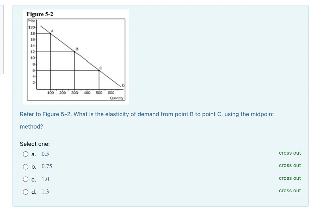 Solved When using the end value and the start value for the | Chegg.com