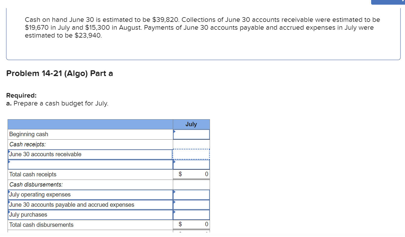 Solved Problem 14-21 (Algo) Cash budget-part 1 LO 14-4, 14-7 | Chegg.com