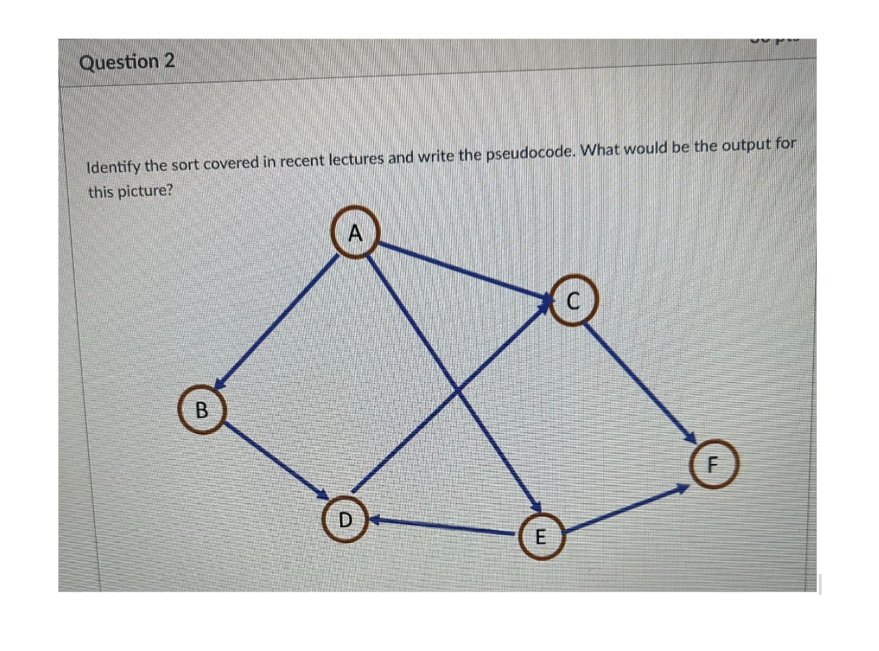 Solved Identify the sort covered in recent lectures and | Chegg.com