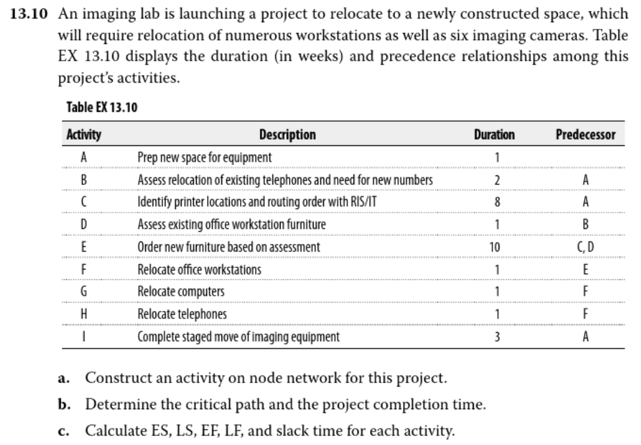 Solved 13.1 Given the diagram shown in Figure EX 13.1, with | Chegg.com