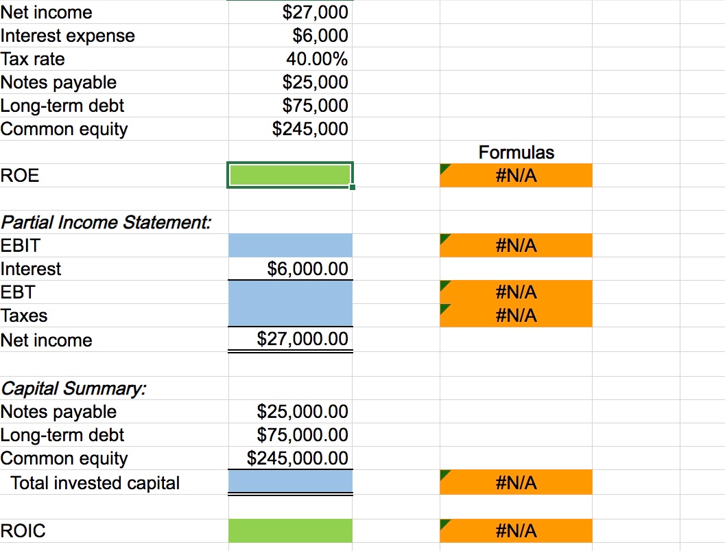 Solved Excel Online Structured Activity: ROE and ROIC Baker | Chegg.com