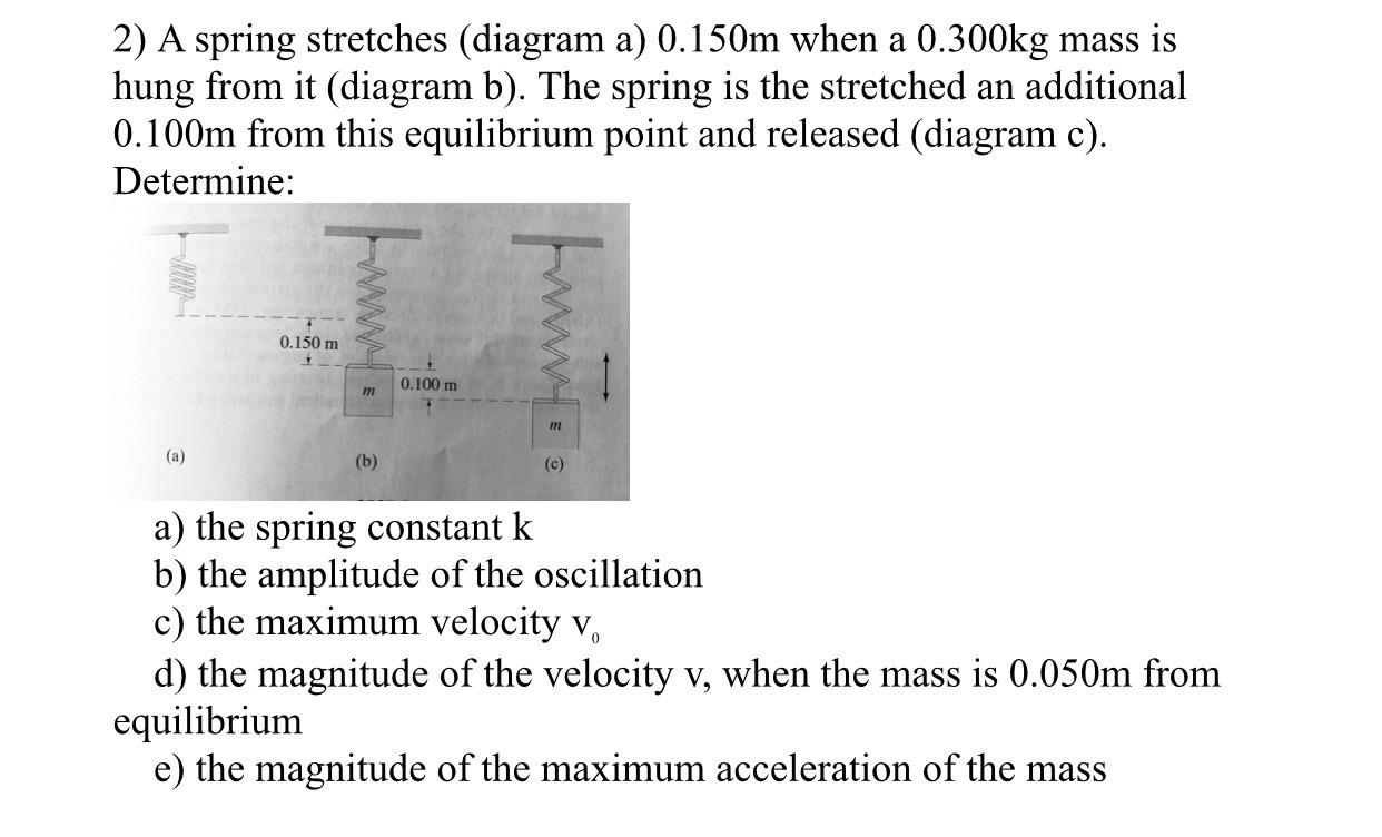 Solved 2) A spring stretches (diagram a) 0.150m when a | Chegg.com