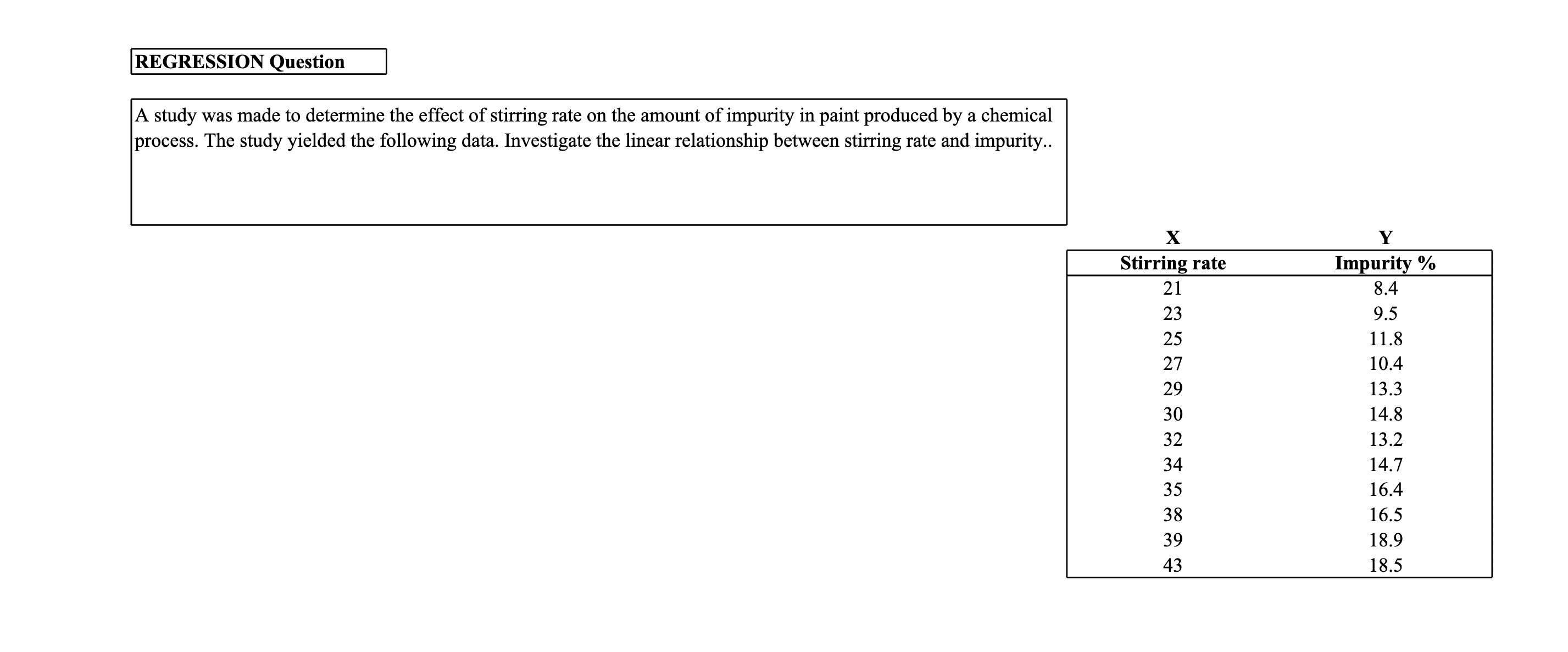 Solved 1.1. Identify the treatment (factor) and the | Chegg.com