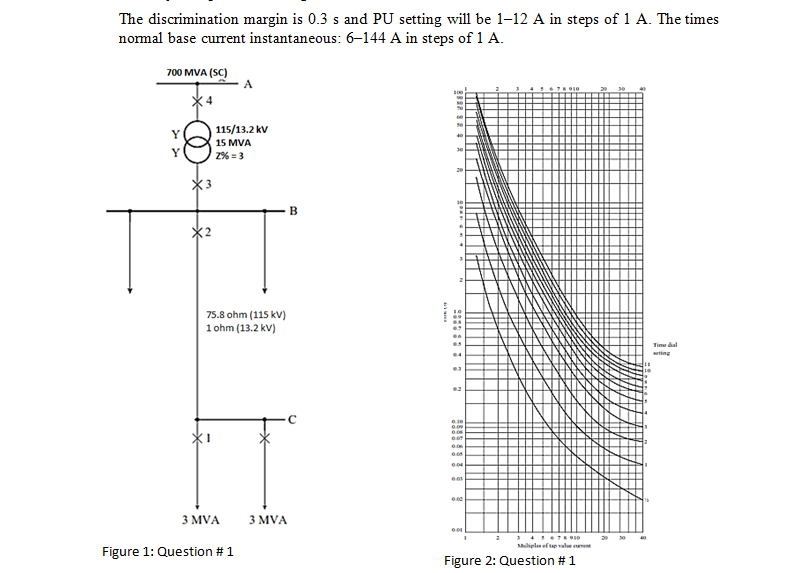 1. Calculate the nominal currents and three-phase | Chegg.com
