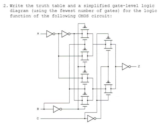 Solved 2. Write the truth table and a simplified gate-level | Chegg.com