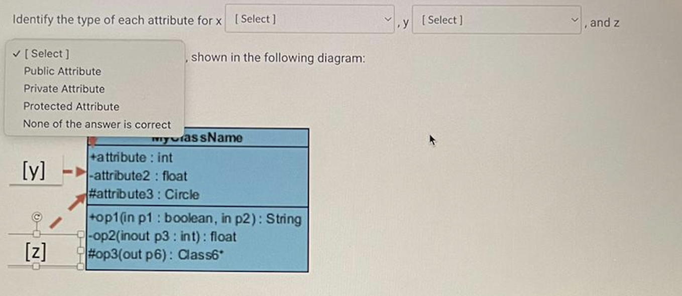 Solved Identify the type of each attribute for x , shown in | Chegg.com