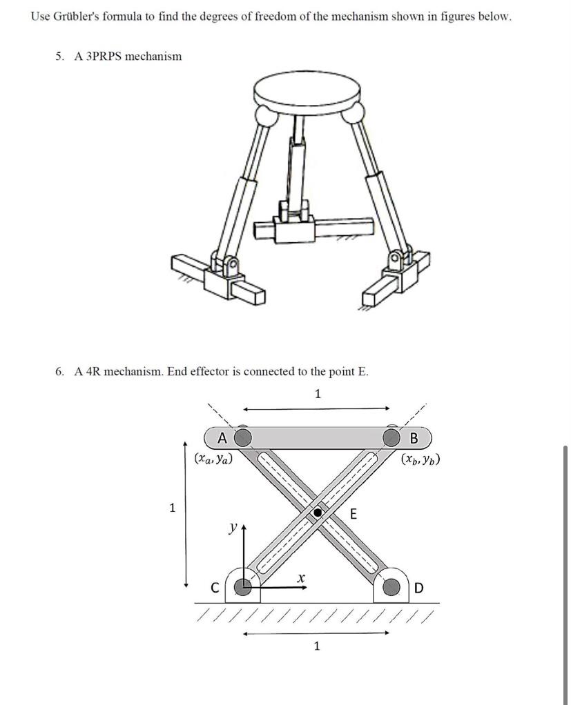 Solved Use Grübler's formula to find the degrees of freedom | Chegg.com