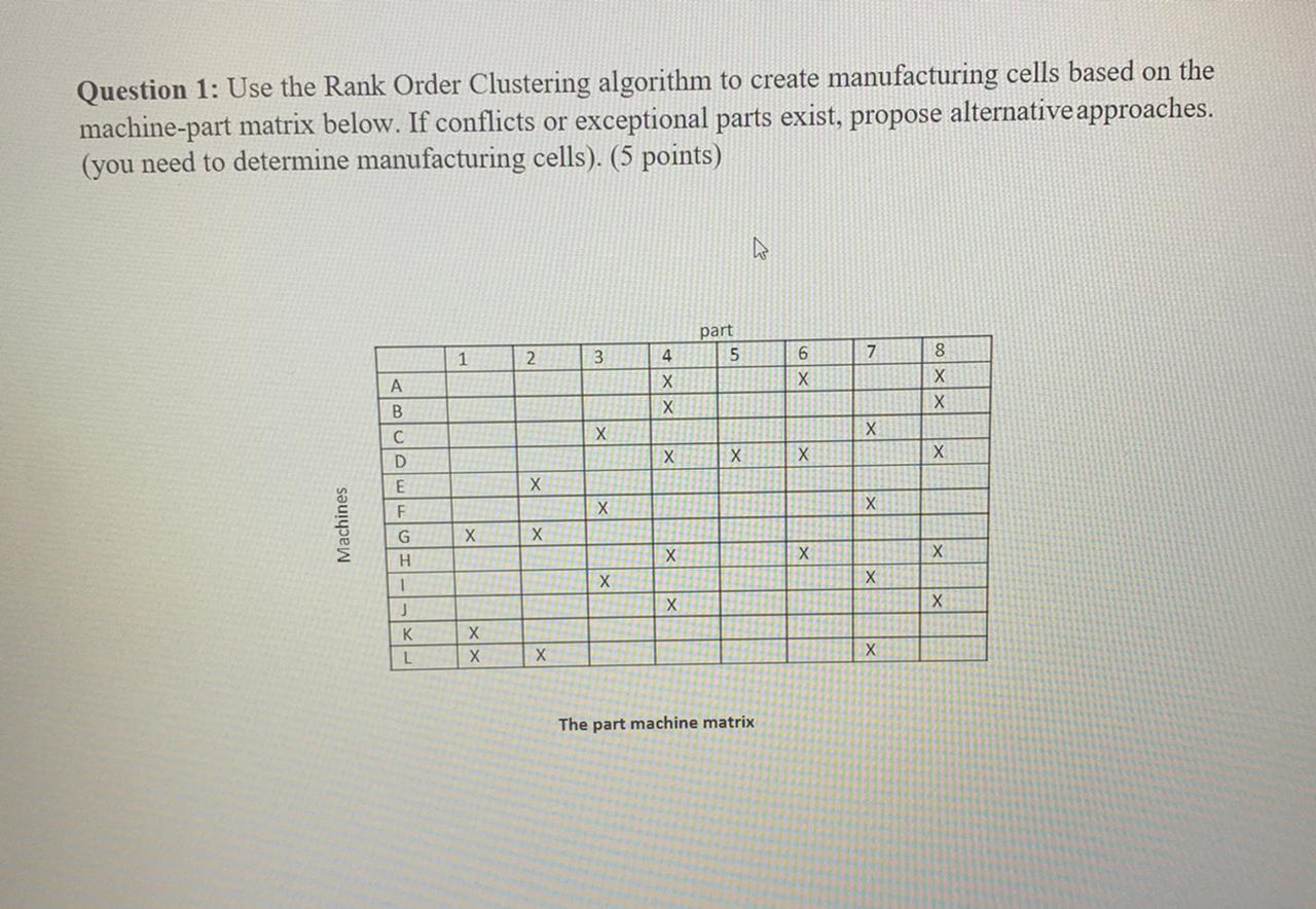 Solved Question 1 Use The Rank Order Clustering Algorithm 