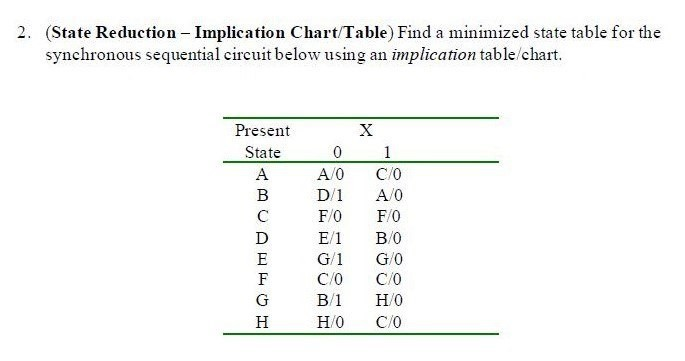 Solved 1. (State Reduction - Row based) Consider the state | Chegg.com
