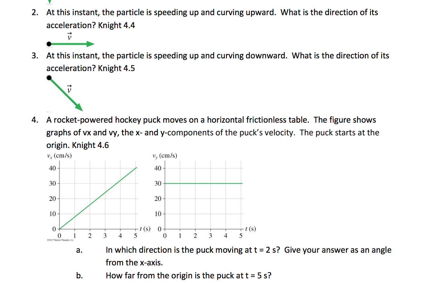 Solved 2. At this instant, the particle is speeding up and | Chegg.com