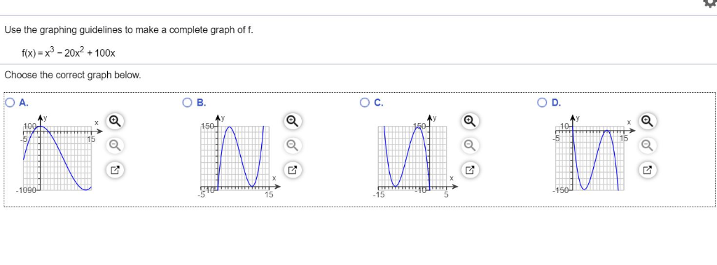 Solved Use the graphing guidelines to make a complete graph | Chegg.com