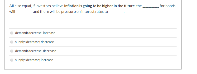 Solved All else equal, if investors believe inflation is | Chegg.com