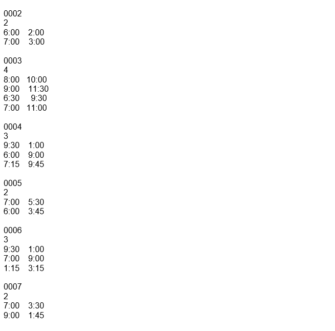 Solved I need help with this Java assignment. Please provide | Chegg.com