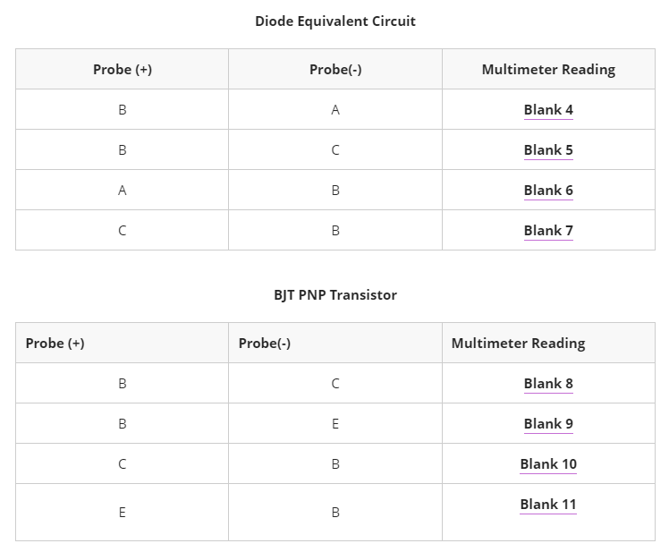 [Solved]: Question 6 11 Points Using TinkerCAD Create th