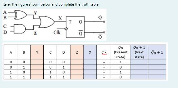 Solved Write the output expression for the circuit shown in | Chegg.com