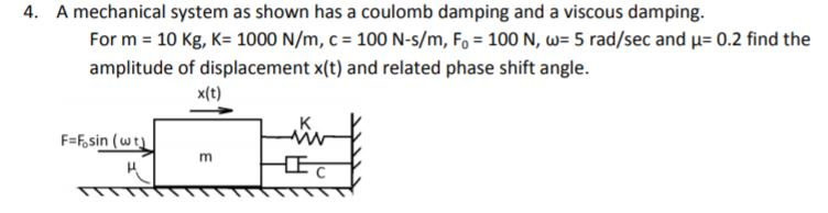Solved A mechanical system as shown has a coulomb damping | Chegg.com
