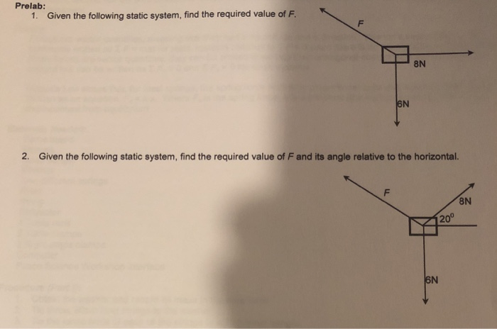 Solved Prelab: 1. Given the following static system, find | Chegg.com