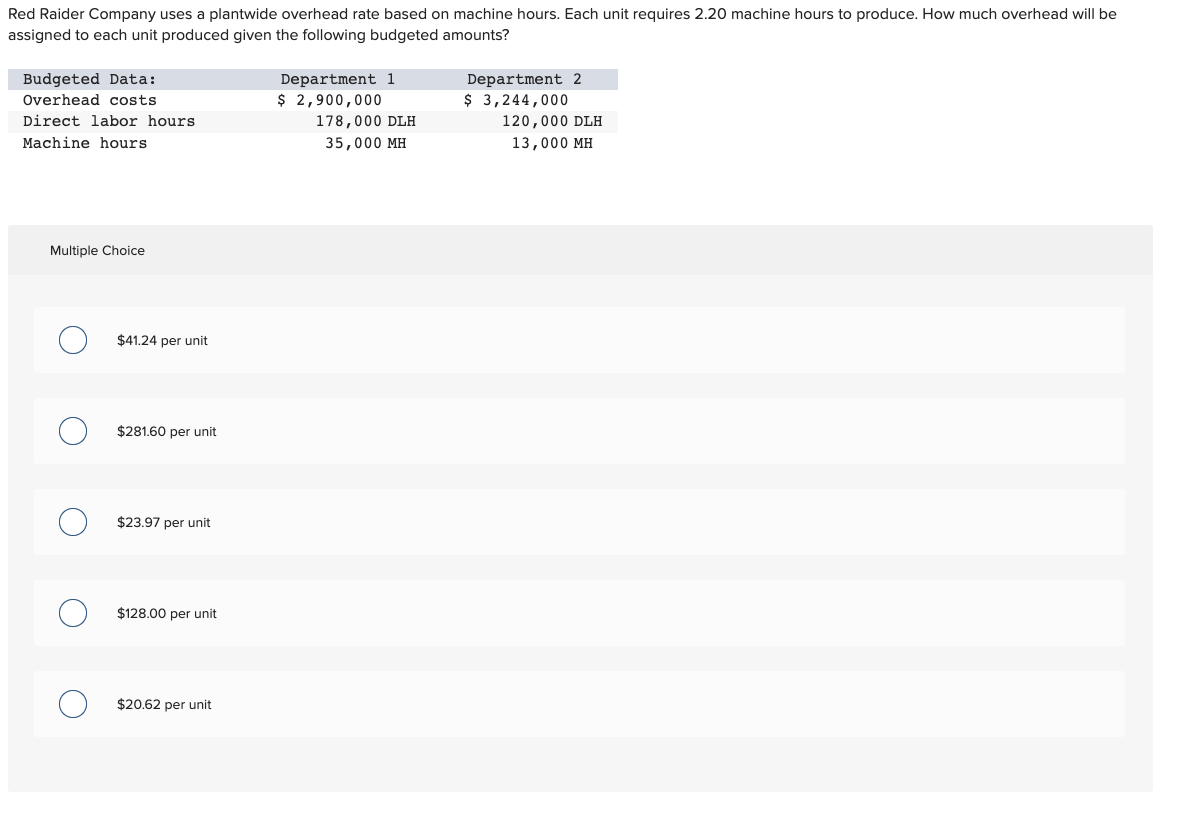 Solved Red Raider Company uses a plantwide overhead rate | Chegg.com