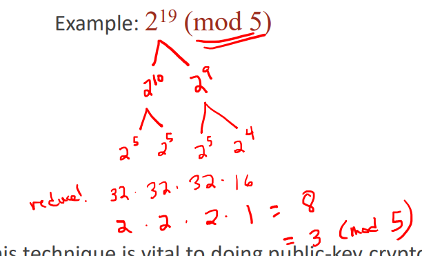 Solved Perform the following modular exponentiations using | Chegg.com
