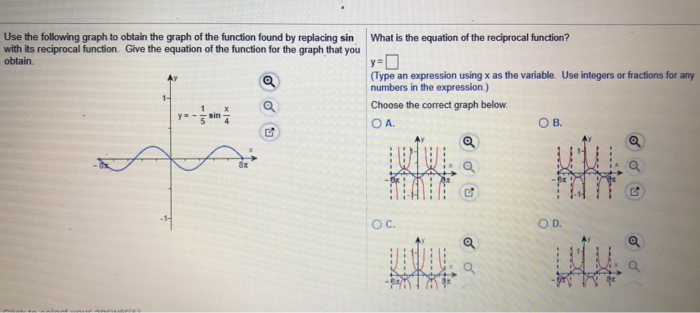 Solved Use the following graph to obtain the graph of the | Chegg.com