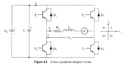Electrical power Engineering course : Electric Motor | Chegg.com