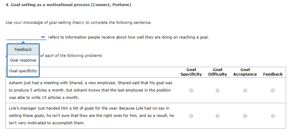Solved 4. Goal setting as a motivational process (Connect, | Chegg.com