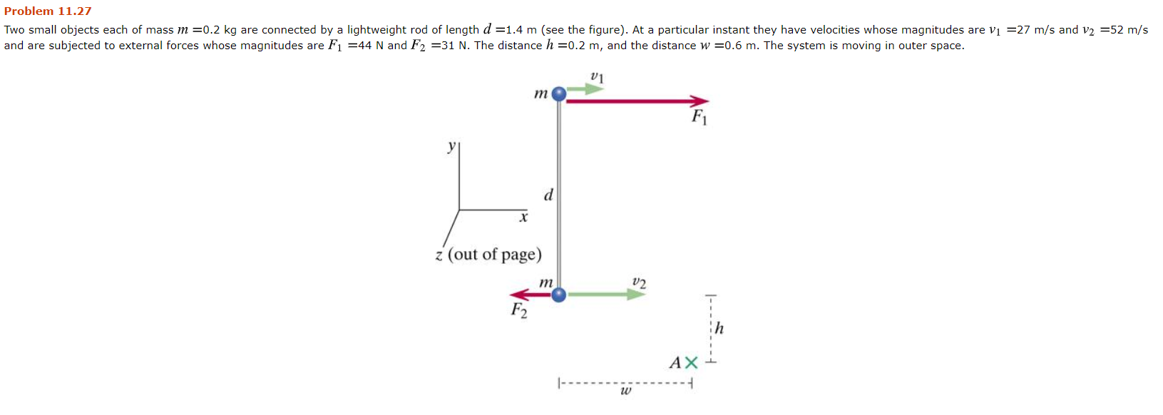 Solved Problem 11.27 Two small objects each of mass m=0.2 kg | Chegg.com