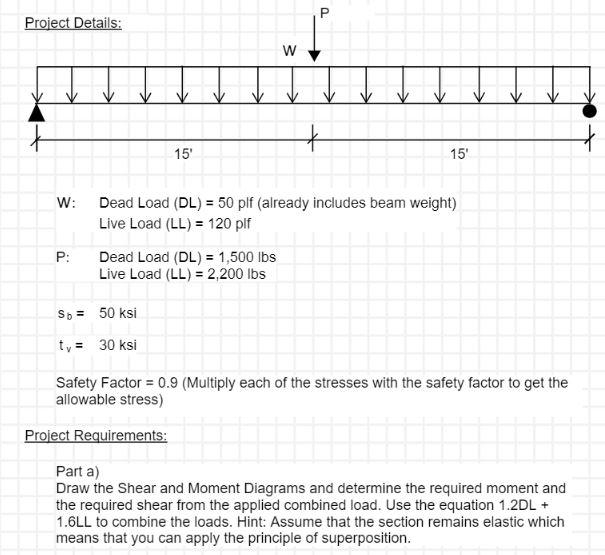 Solved Project Details: W 15' 15 W: Dead Load (DL) = 50 plf | Chegg.com