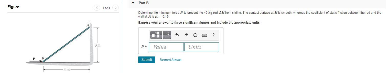 Solved Part B Figure Determine The Minimum Force