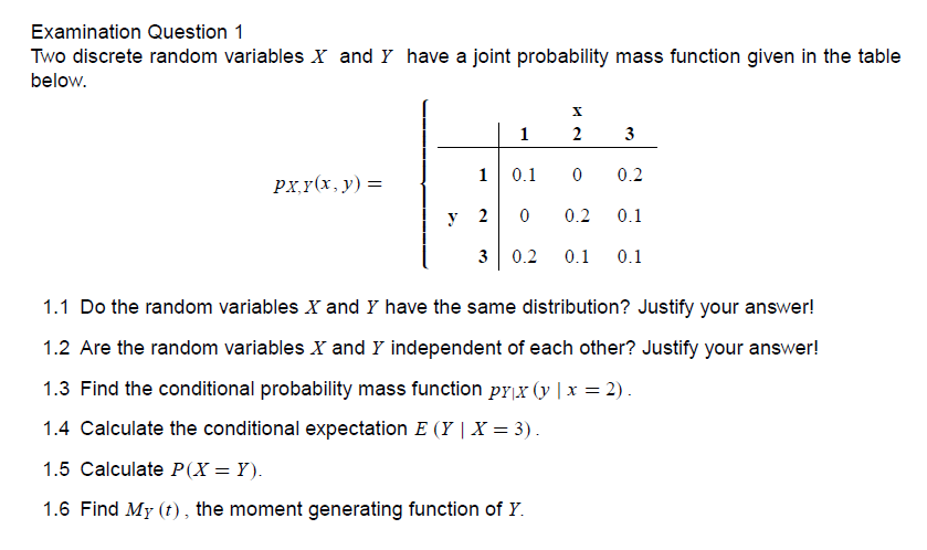Solved Examination Question 1 Two discrete random variables | Chegg.com