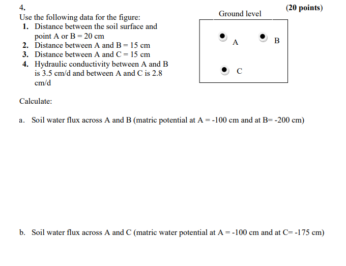 Solved 4. 90 points) Use the following data for the figure: | Chegg.com