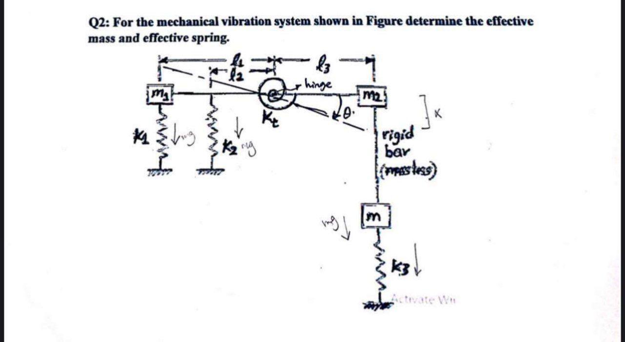 Q2: For the mechanical vibration system shown in | Chegg.com