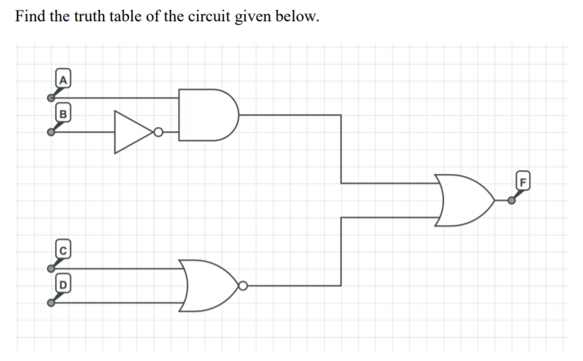 Solved Find the truth table of the circuit given below. А) B | Chegg.com