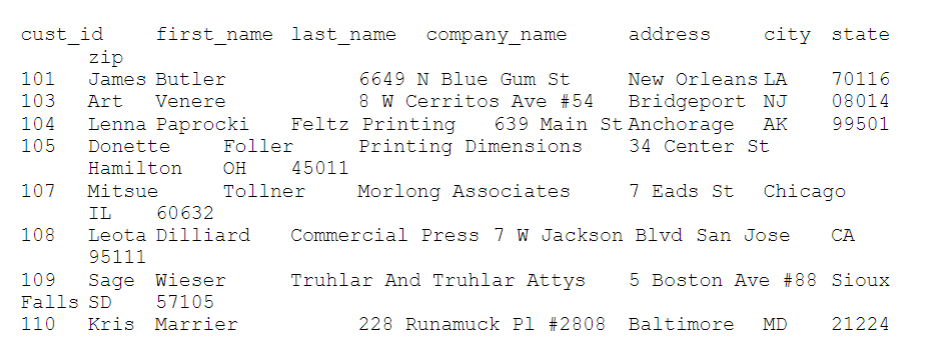 Solved Create an object-oriented program that reads a list | Chegg.com
