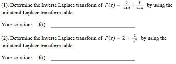Solved (1). Determine the Inverse Laplace transform of | Chegg.com