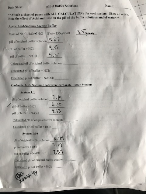 Solved Name: Data Sheet pH of Buffer Solutions Attach a | Chegg.com