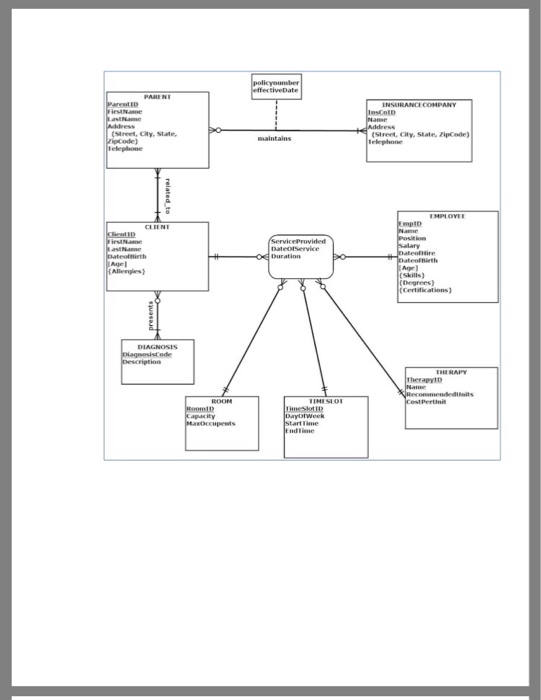 Solved Please submit this using Blackboard. Section : | Chegg.com