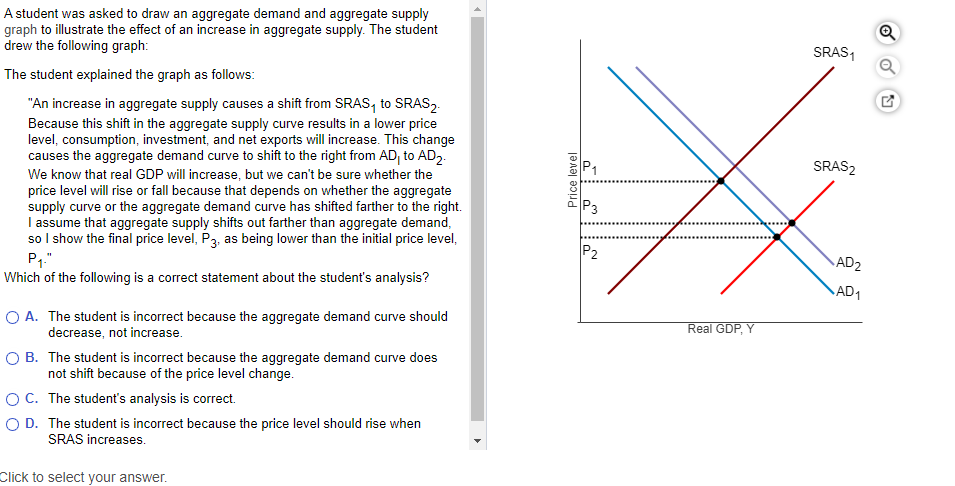 Solved SRAS1 a A student was asked to draw an aggregate | Chegg.com