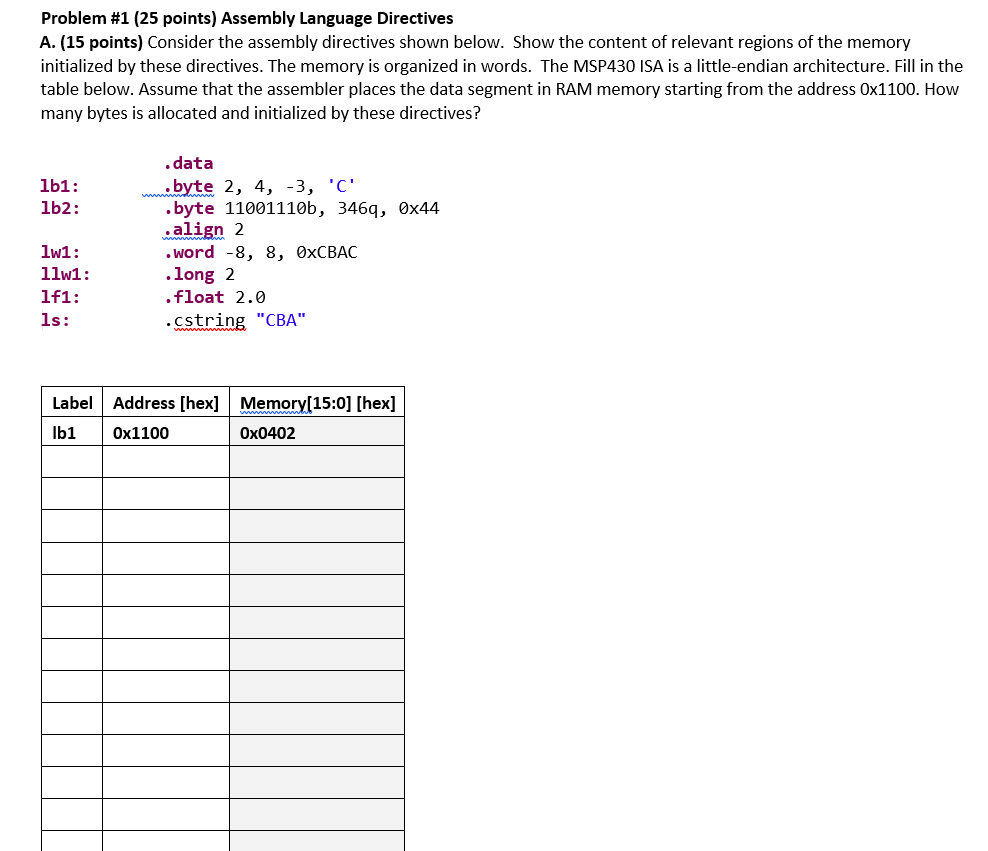 Solved Problem #1 (25 points) Assembly Language Directives | Chegg.com