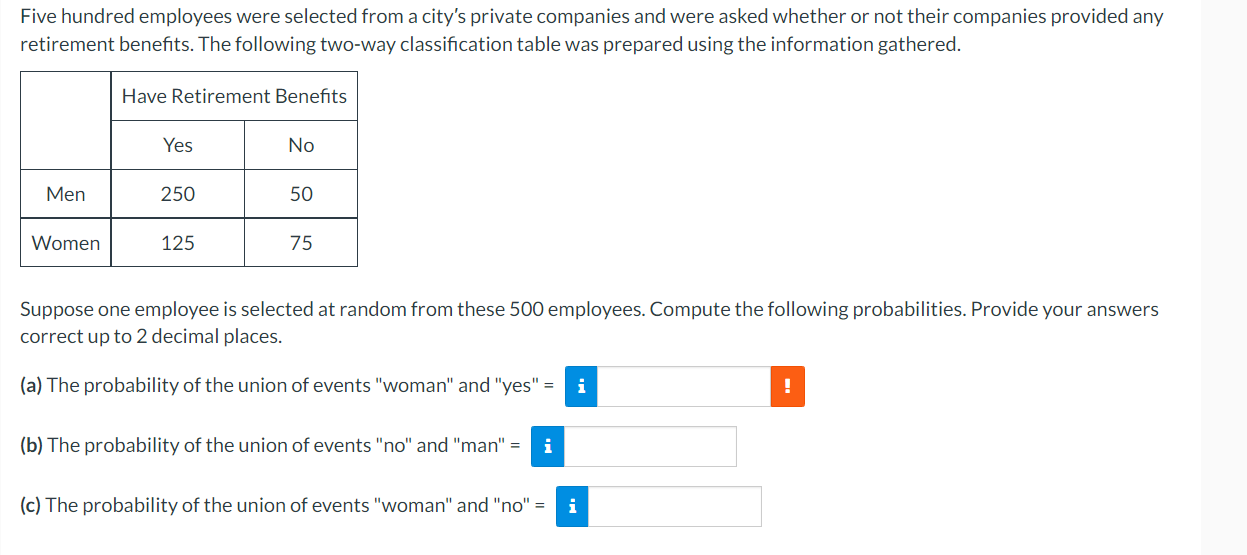 Solved Five hundred employees were selected from a city's | Chegg.com