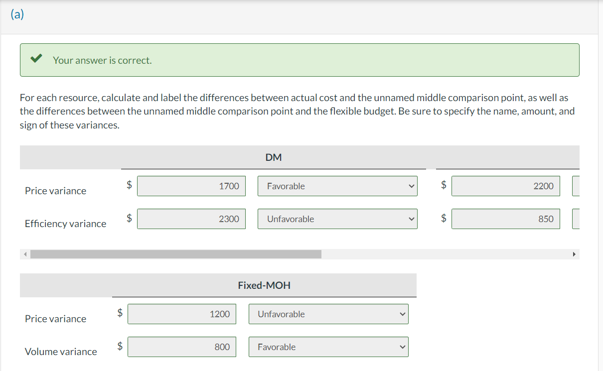 For each resource, calculate and label the | Chegg.com