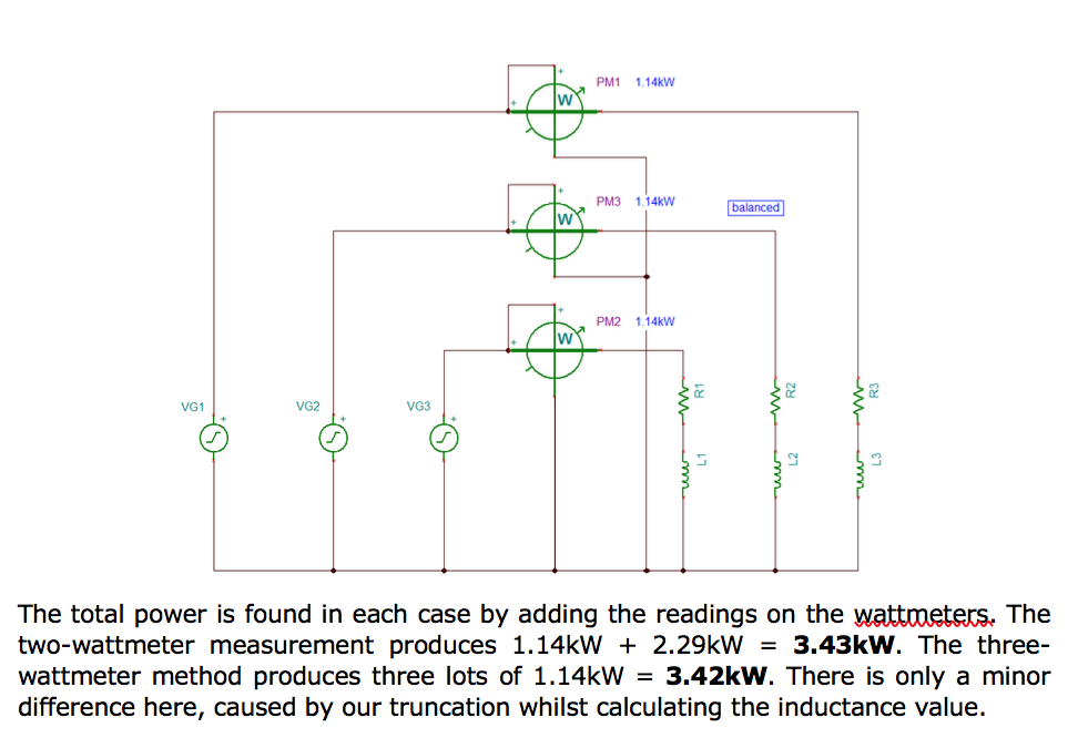 Use the two-wattmeter method on the simulator | Chegg.com