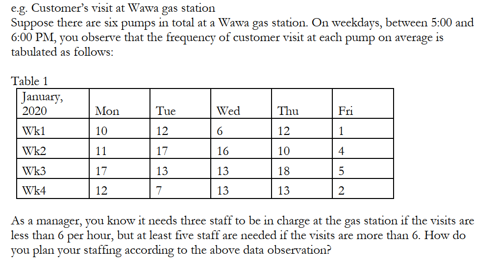 Solved Please examine Table 1 and decide whether it is | Chegg.com