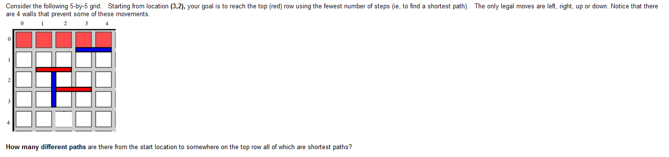Consider the following 5-by-5 grid. Starting from | Chegg.com