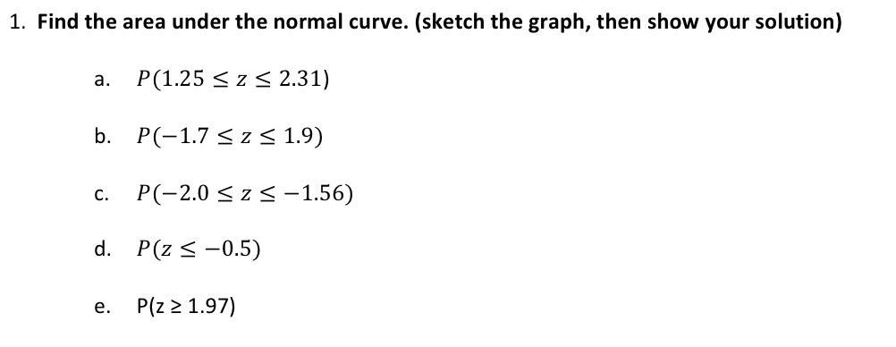 Solved 1. Find the area under the normal curve. (sketch the | Chegg.com